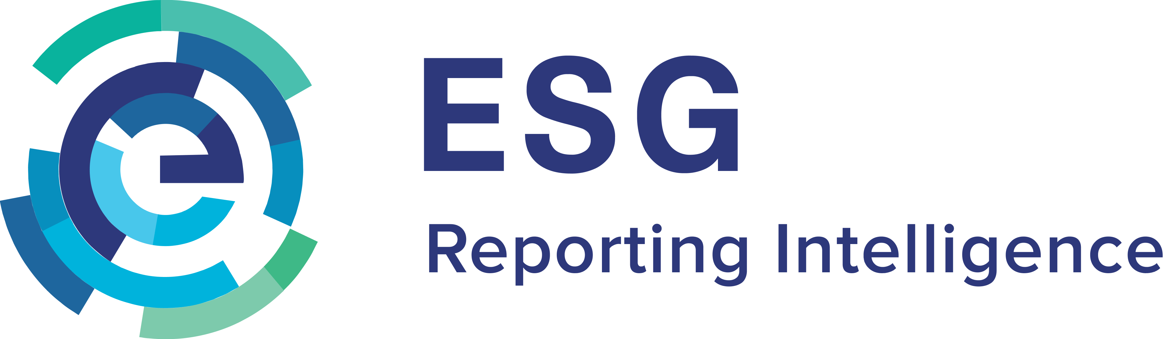 ESG